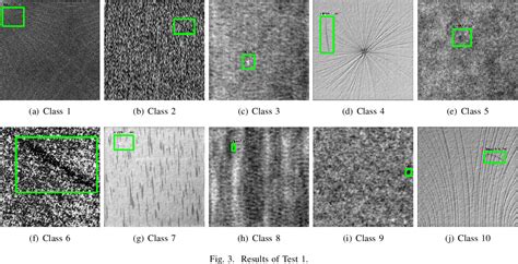 Figure 3 From Steel Defect Detection Based On Modified Retinanet Semantic Scholar