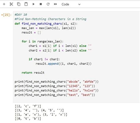 Thirothamala Saikrishna On Linkedin Eternatekevent Eternatek