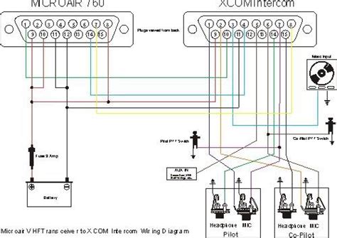 Installation Of Intercom System Motor Control Operation And Circuits