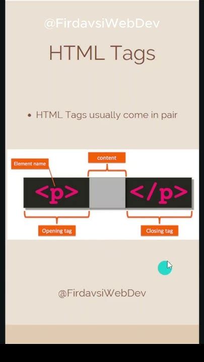 Html Lesson 7 Html Tagselements Shorts Learnhtml5andcss3 Html