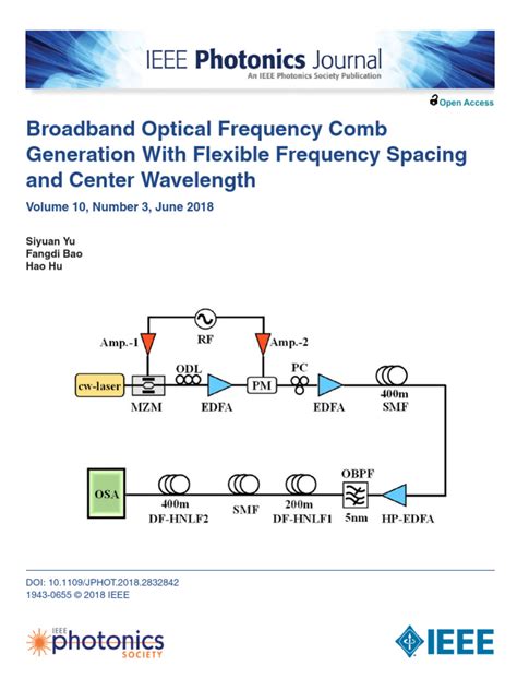 Broadband Optical Frequency Comb Generation With Flexible Frequency Spacing And Center