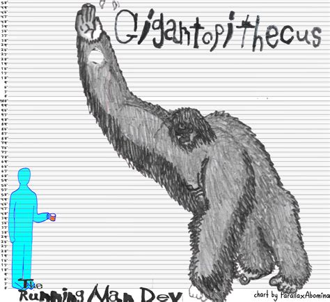 Cryptidabcs 0160 Gigantopithecus By Therunningmandev On Deviantart