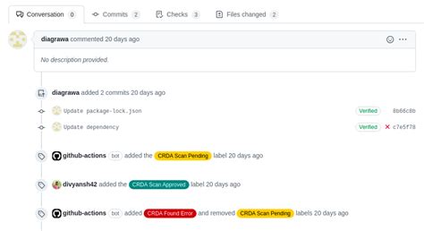 Automate Dependency Analytics With Github Actions Red Hat Developer