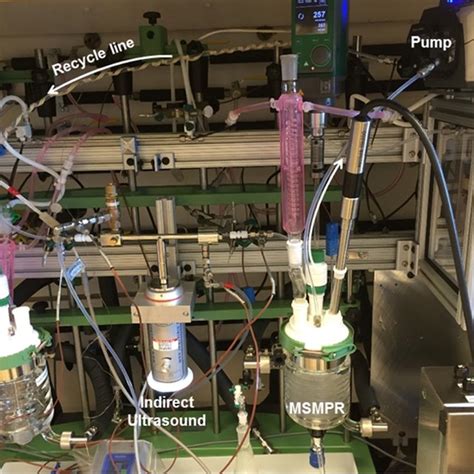 Ultrasound Experimental Setup Download Scientific Diagram