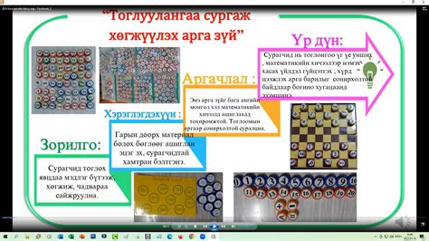 Даланжаргалан сумын ЕБС ийн бага ангийн Тэргүүлэх зэрэгтэй багш Д Чулуунбаярын арга туршлагаас