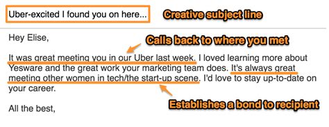 Send Better Linkedin Inmail Using These Free Templates Yesware Blog