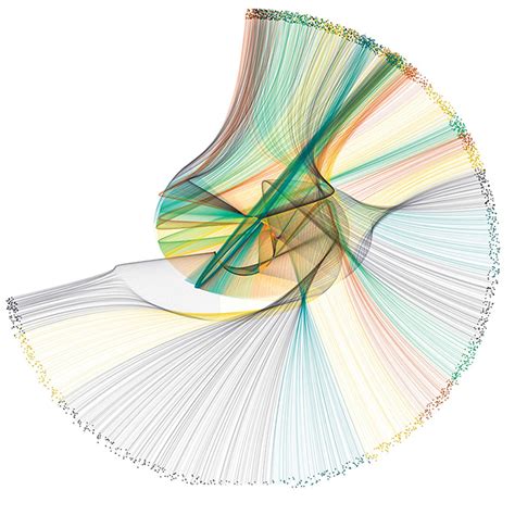 Introduction To Generative Drawing Care School Of Architecture
