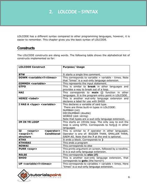 Lolcode Tutorial Pdf