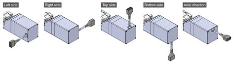 WEB Catalog SMC CORPORATION