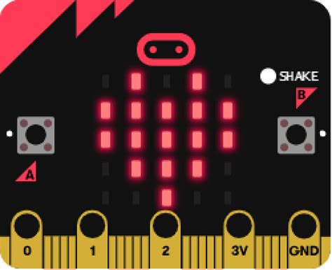 Toets Science Microbit