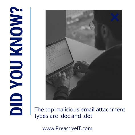 Cybersecurity Hackers Databreach Preactiveitsolutions Austin Houston Sanantonio