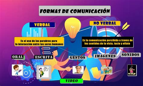 Ejemplos De Proyectos Comunitarios Que Transforman Vidas