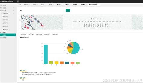 计算机毕业设计python知识图谱中华古诗词可视化 古诗词情感分析 古诗词智能问答系统 Ai大模型自动写诗 大数据毕业设计源码文档