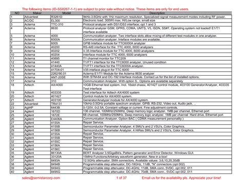 Electronic Test Equipment Oscilloscope Spectrum Analyzer Dmm Ppt