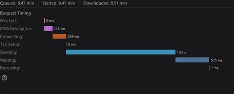 Css Not Loading When App Is Visited Via Heroku