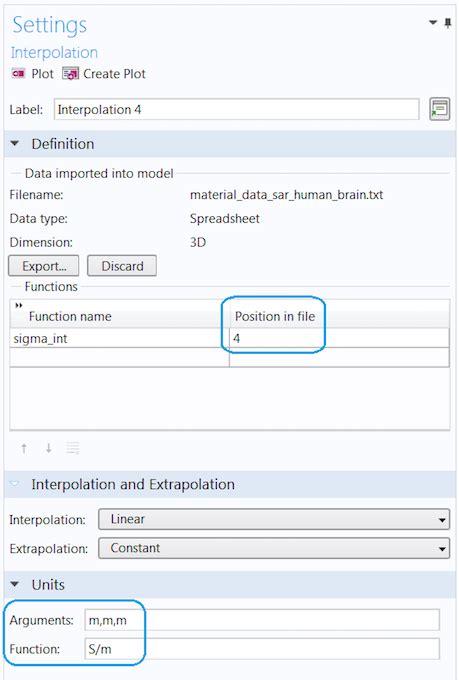 How To Use Interpolated Material Data To Model Irregular Geometries