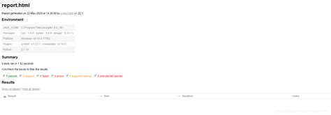 pytest自动化error unrecognized arguments html report report 已经安装了
