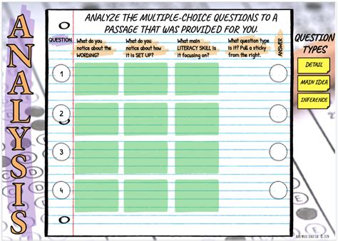 Standardized Test Prep In Reading And Writing Workshop