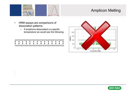 Introduction To High Resolution Melt Analysis Pdf