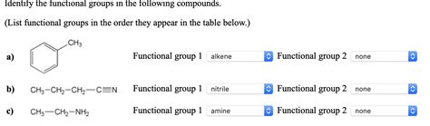 Solved Identify The Functional Groups In The Following Chegg Com