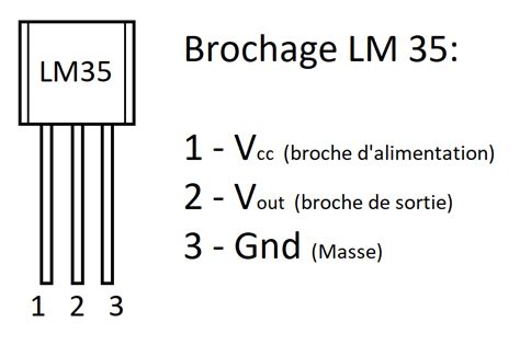 Lm35 Temperature Sensor Pinout To 92 Front View Surtr Technology