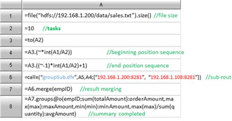 EsProc A Script Language For Data Analytics With Parallel Mechanism Parallel Computing In