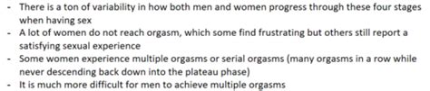 Human Sexuality Exam 4 Flashcards Quizlet