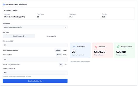 Futures Position Size Calculator Risk Management Tool For Traders