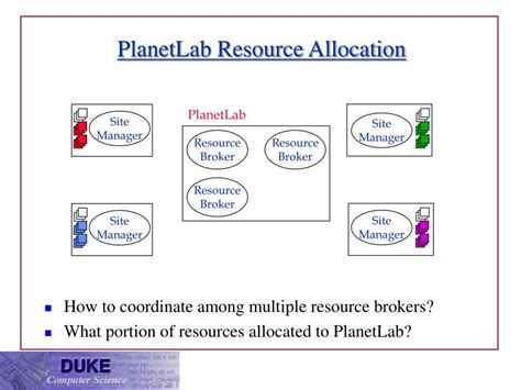 Ppt Large Scale Resource Allocation Powerpoint Presentation Free Download Id2627094