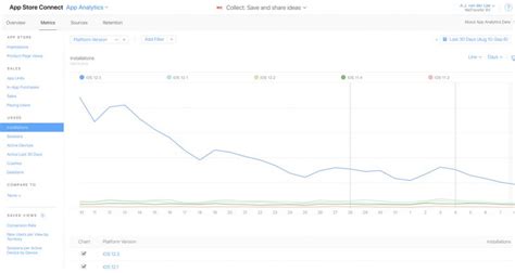 picking your minimum ios version to support swiftlee