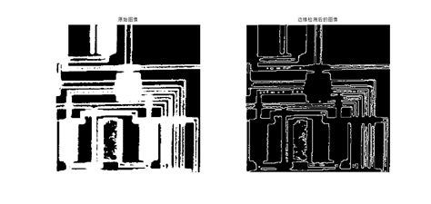 14 图像的形态学操作imclose和bwmorph的区别技术提高效率的博客 Csdn博客