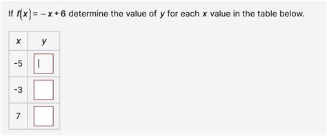 solved if x x 6 determine the value of y for each x value in the