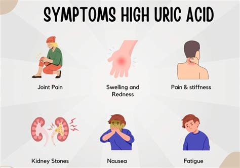 A Massage Therapist S Guide To Clients With High Uric Acid