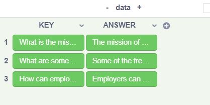 Info Creaticode CreatiCode Scratch