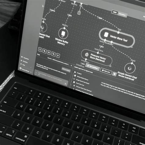 n8n workflowautomation techinnovation datamanagement ragdrive kamalpreet singh