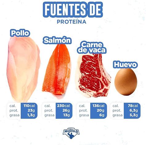 Nutricion Ejercicio Salud On Instagram Alimentos Ricos En Proteínas