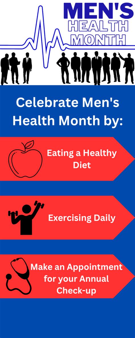 Mens Health Month River Bend Medical Associates