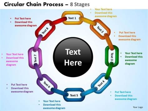 PowerPoint Designs Strategy Circular Chain Ppt Process