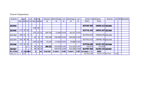 Example On Traverse By Excel Pdf