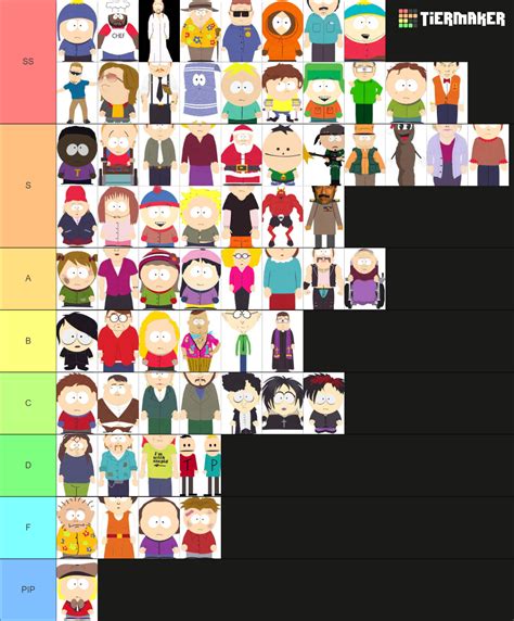 South Park Characters Tier List Community Rankings Tiermaker