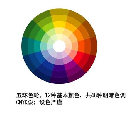 装修中暖色调有哪些呢 装修保障网