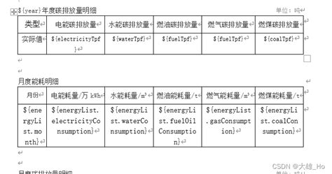 java使用xdocreport和freemarker生成word re parseexception