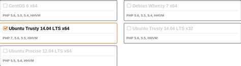 Vagrant Up Your Drupal Development Imalabya