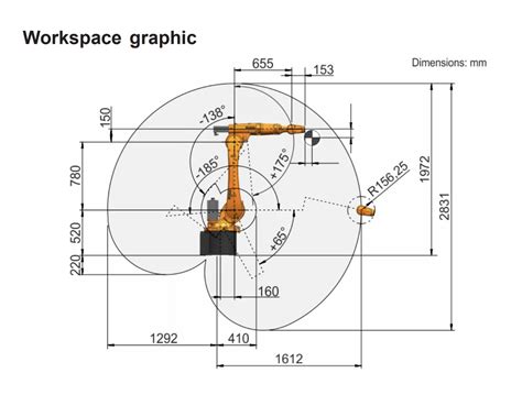 Ip65 Handling Robot Arm 8kg Payload Kuka Kr16 R1610 2 Industrial Robot Arm