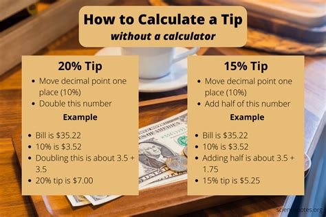 how to calculate a tip without a calculator
