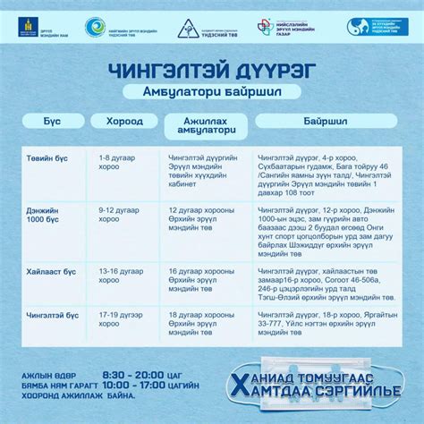 Уртасгасан цагаар ажиллаж буй амбулаториуд