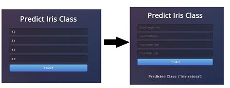 Create A Web App Using Flask To Present A Machine Learning Model