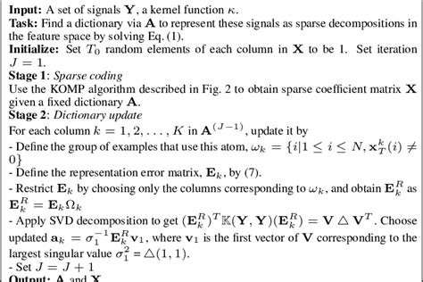 The Kernel K Svd Algorithm Download Scientific Diagram