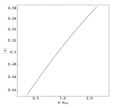 Information Transfer Economics Random Markets And Partition Functions