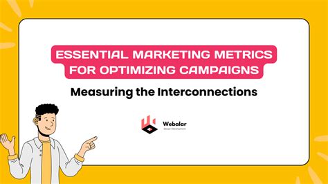 Mastering The Interconnections Essential Marketing Metrics For
